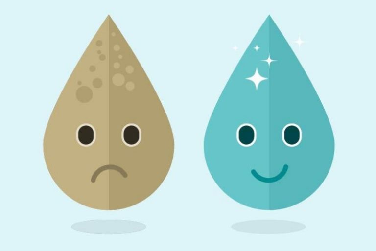 What Is Water Pollution? | Conscious Water